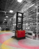 iWAREHOUSE Optimization | Forklift Lean Management | Raymond